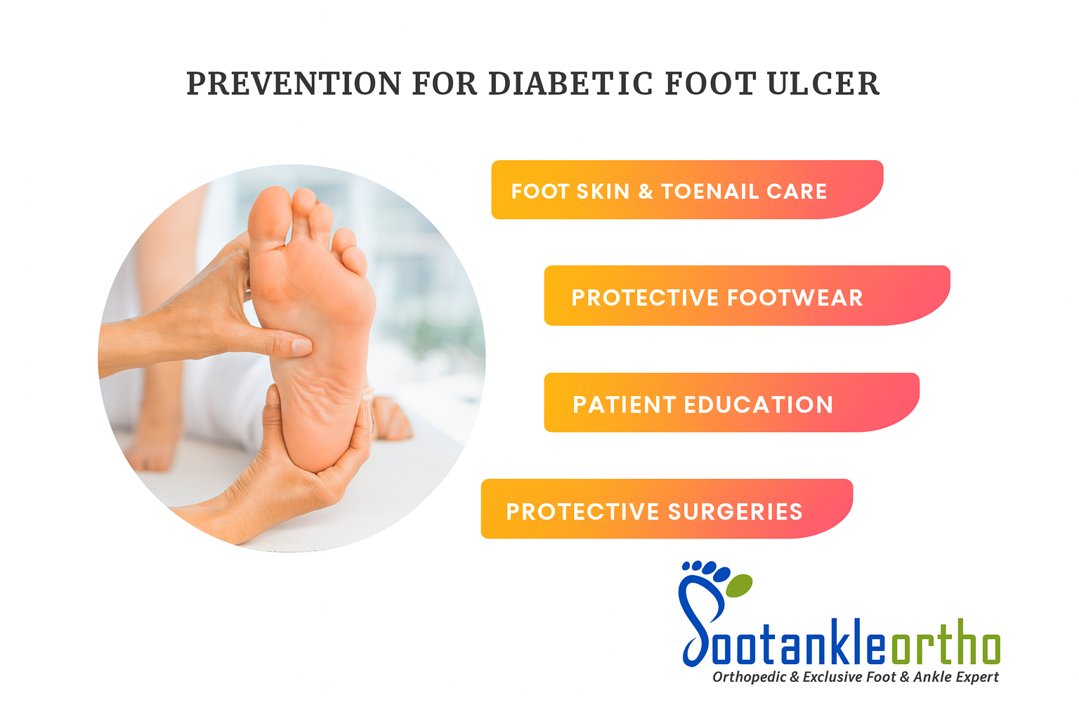 Foot and Toe Ulcers: Treatment, Prevention, Repair & Causes ...